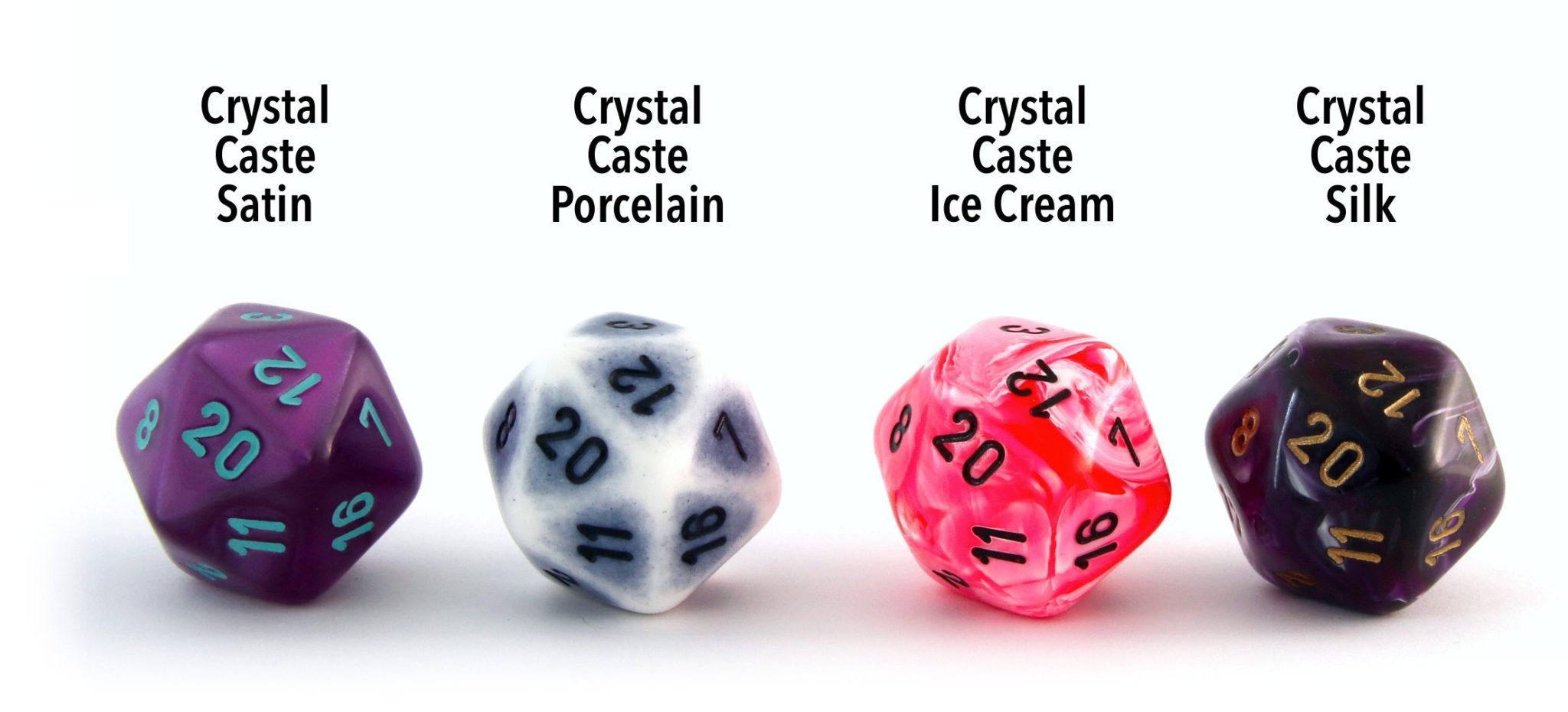 Dice Identification 101 – Critical Fail 🎲