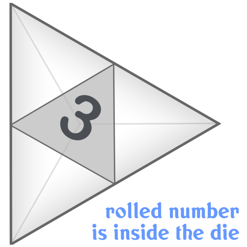 Different d4 shapes and where to buy them – Critical Fail 🎲